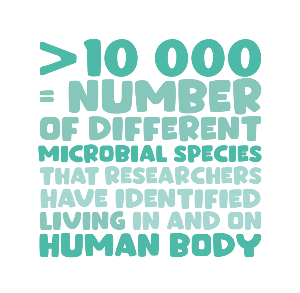 The link between Microbiome and Human Health - ADARE Biome